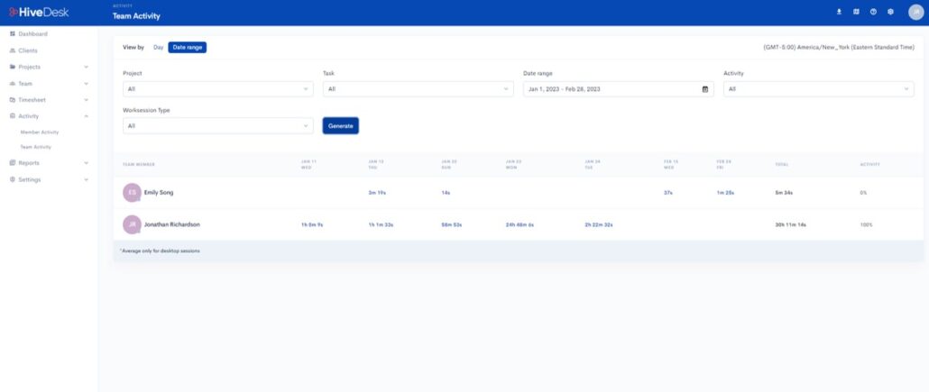 Computer Activity and Screenshot Tracker | HiveDesk