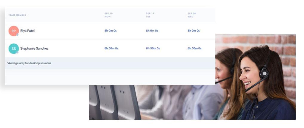 HiveDesk - Call Center Time Tracking Software