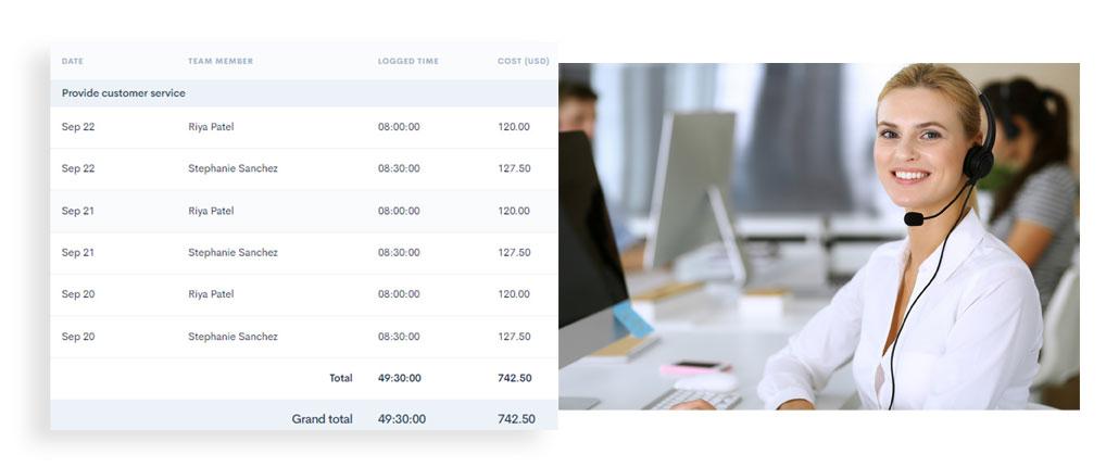 HiveDesk - Call Center Time Tracking Software
