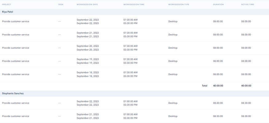 Timesheet Software | Improve Time Management and Productivity