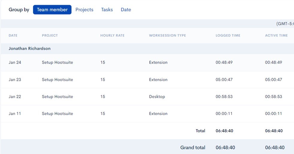 Timesheet Software | Improve Time Management and Productivity