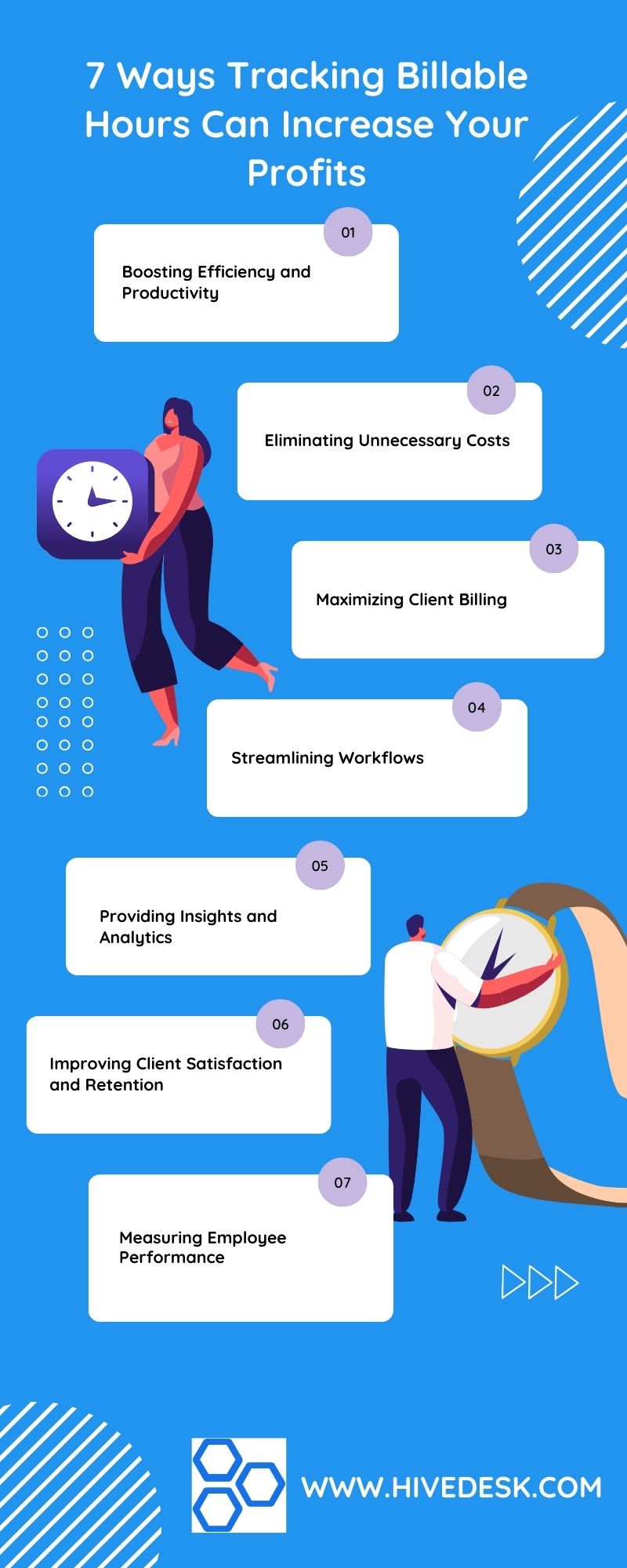 How Billable Hours Tracking Helps Professional Services Firms