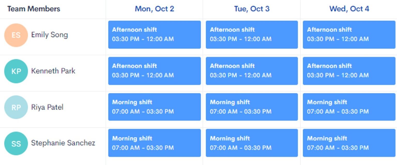 Time Tracking Software for Remote Employees | Activity Monitoring